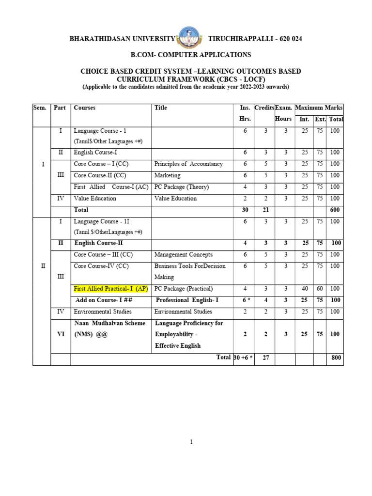 Bcom Computer Applications | PDF | Cost Of Living | World Wide Web