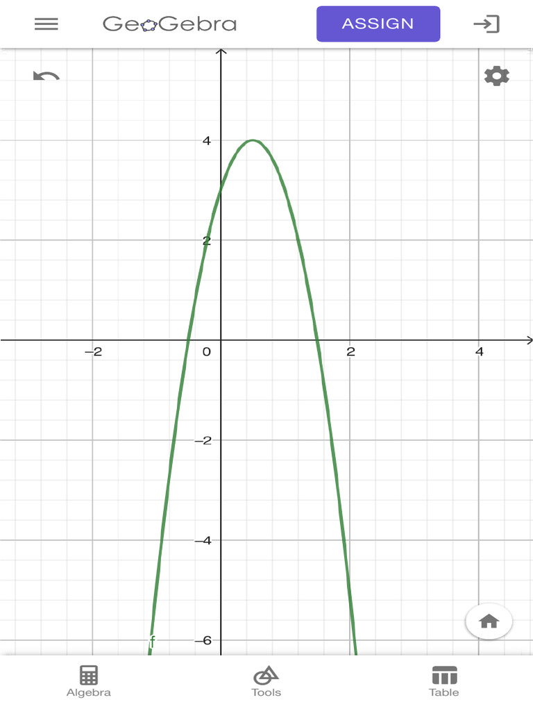 Calculator Suite - GeoGebra | PDF