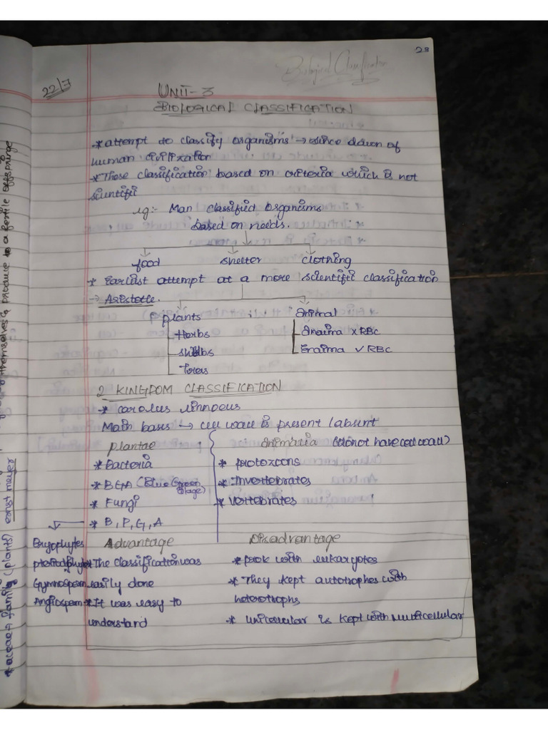 The Biological Classification Notes | PDF