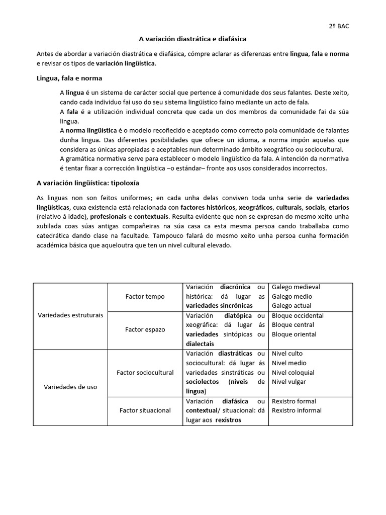 2BAC-TEMA21 Variedades Lingua | PDF
