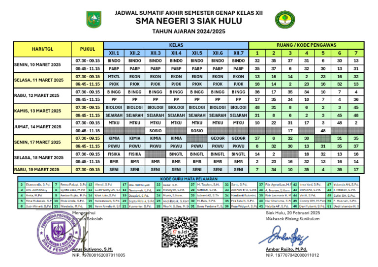 =JADWAL UJIAN SAS GENAP XII 2024-2025 | PDF