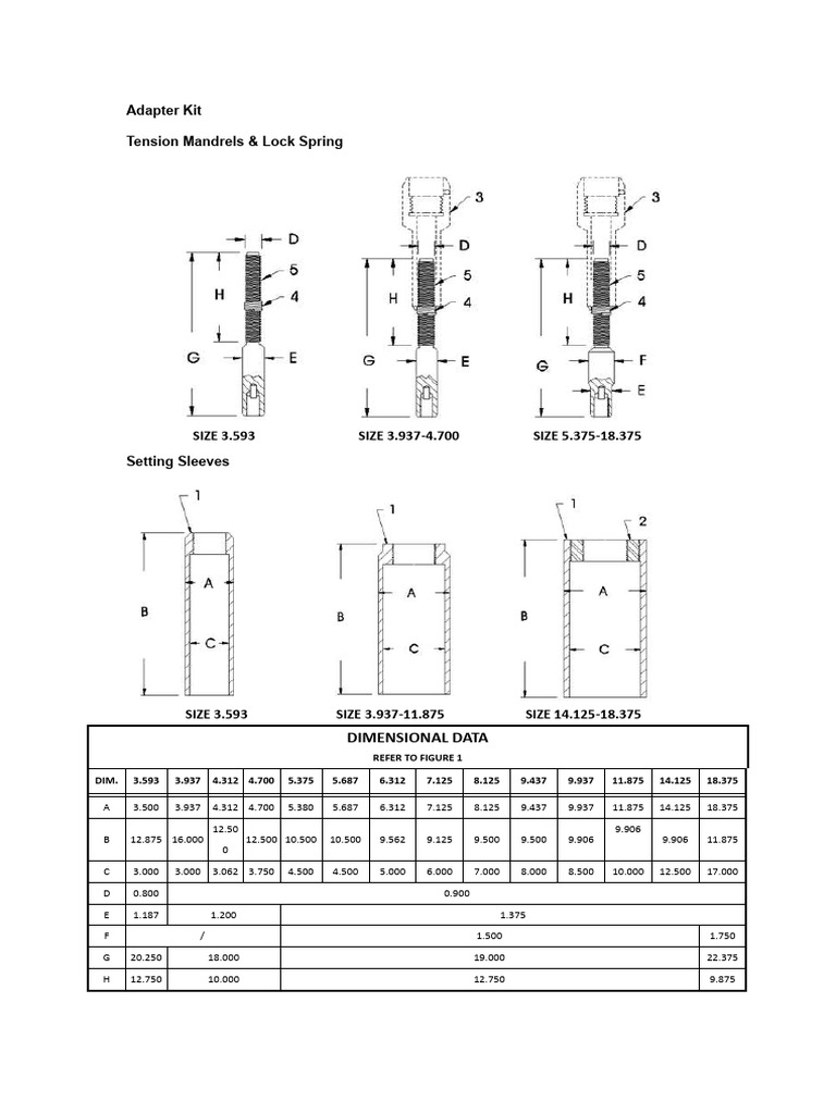 Adapter Kit | PDF