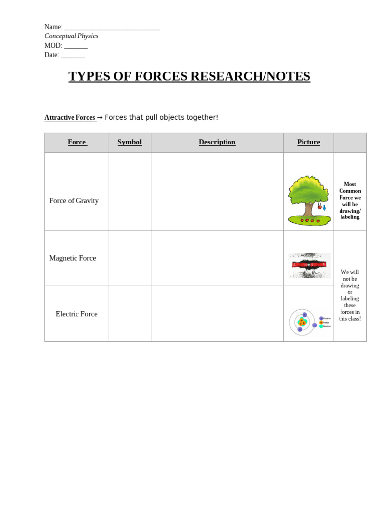 Types of Forces in Physics Explained | PDF