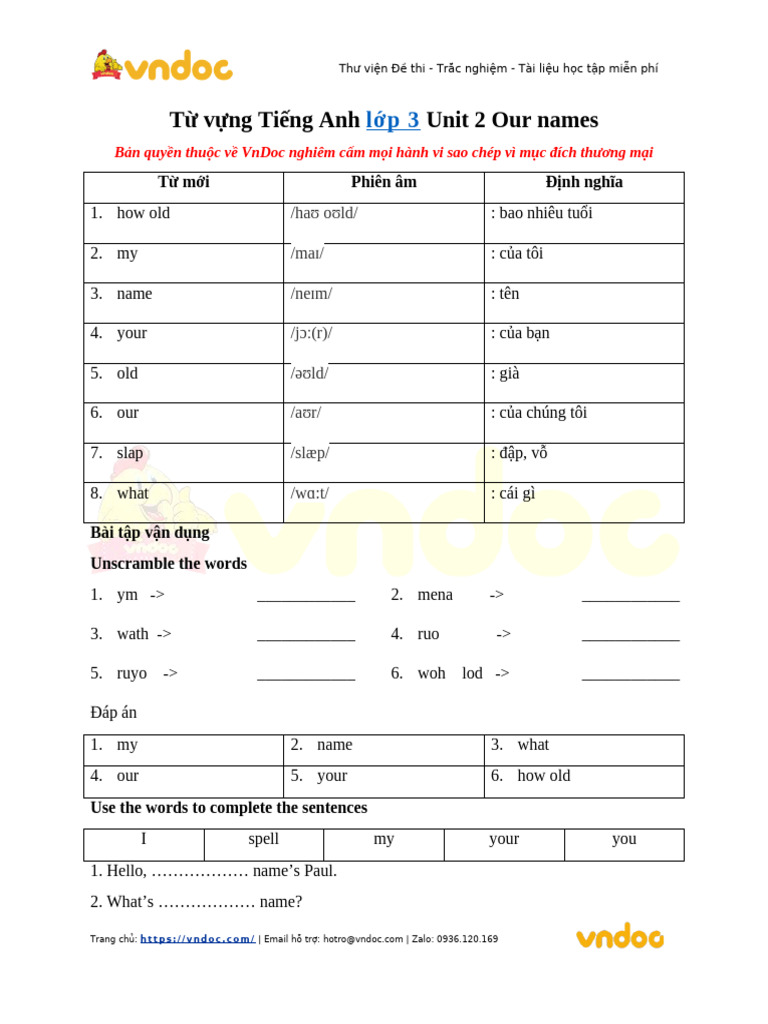 Tu Vung Tieng Anh Lop 3 Unit 2 Our Names | PDF