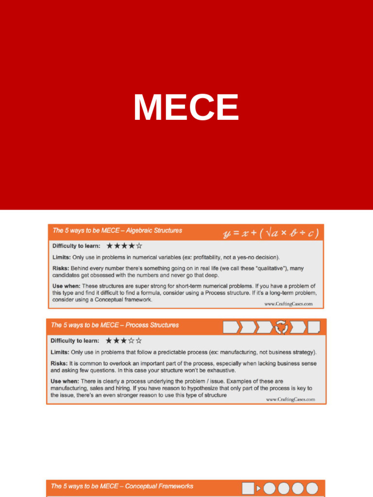 CC - MECE Case Studies | PDF