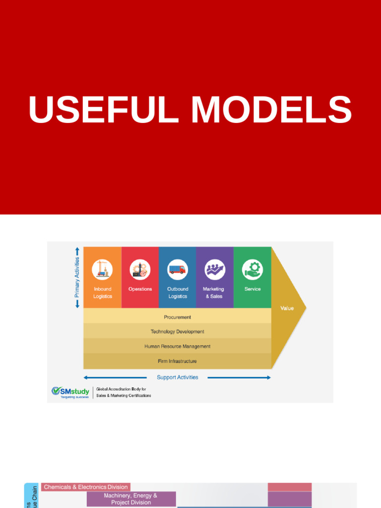CC - TTS framework case studies | PDF
