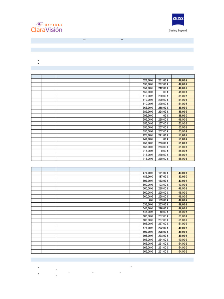 Campaña Allegados ClaraVision 2024 - RDV | PDF