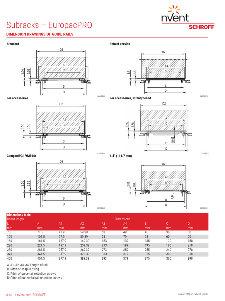6-1 - Dimensions - Of-Guide Rails - en | PDF
