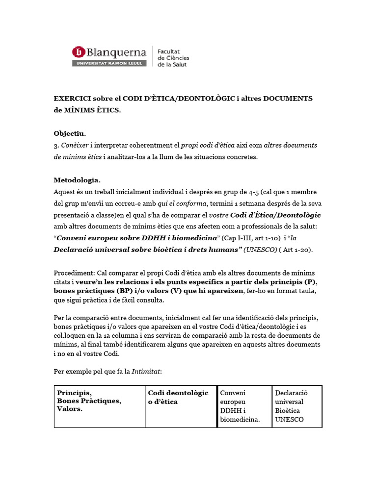 Exercici Codi deontològic Fisio i doc. de mínims ètics | PDF