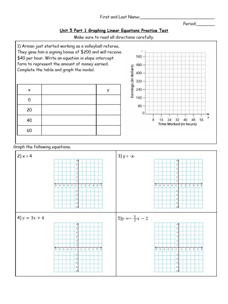 Practice Unit 5 Graphing and Writing Linear Equations Practice Test 24 ...