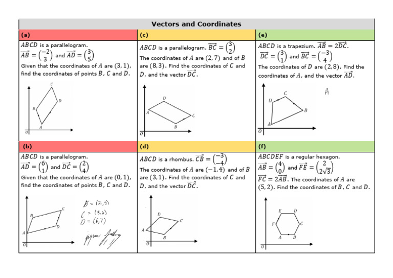 Vectors and Coordinates in Geometry | PDF | Euclid | Geometry