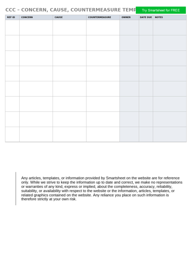 IC CCC Concern Cause Countermeasure Template 10723 | PDF
