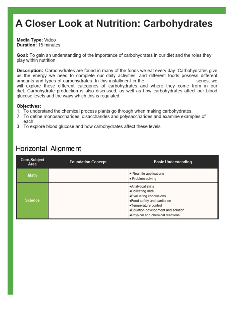 Carbohydrates CEV80180 - Lesson - Plan - TX | PDF | Carbohydrates ...