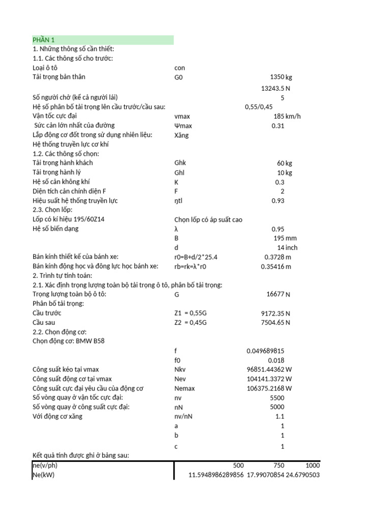 Car Theory 2 | PDF