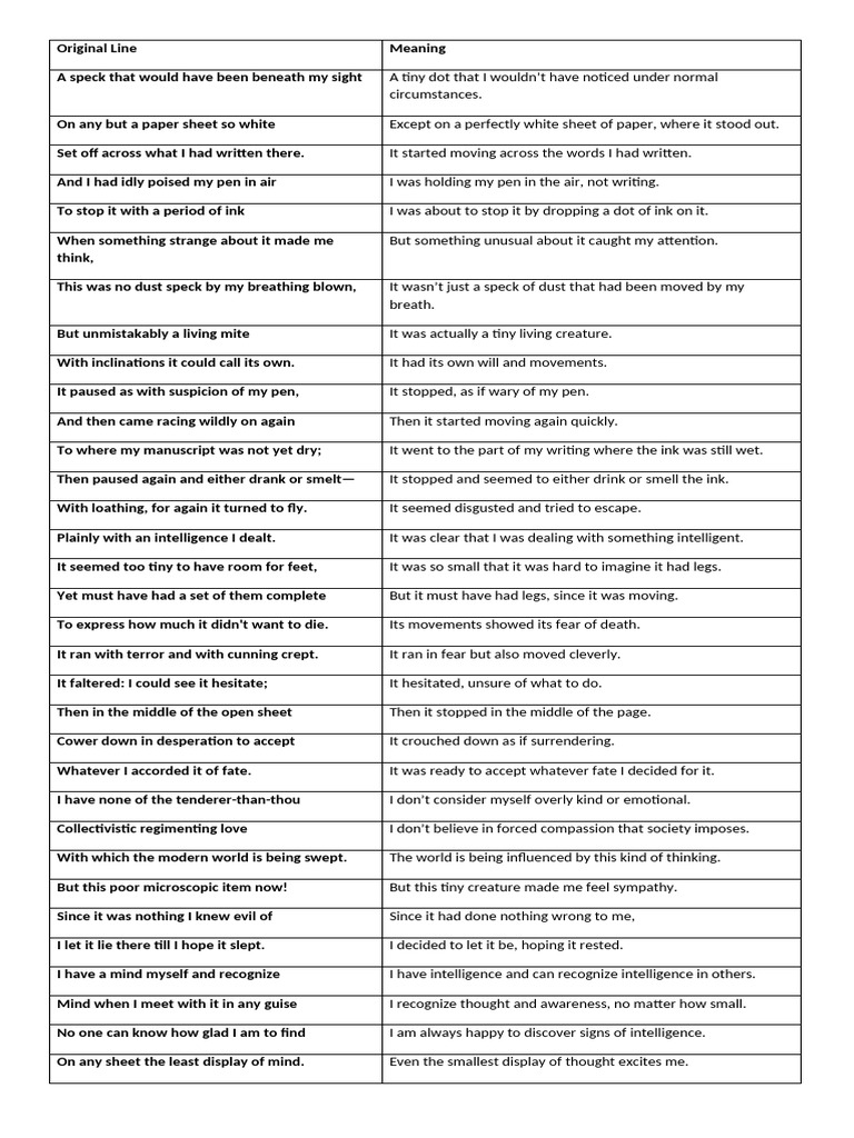 Considerable Speck Line by Line Explanation | PDF