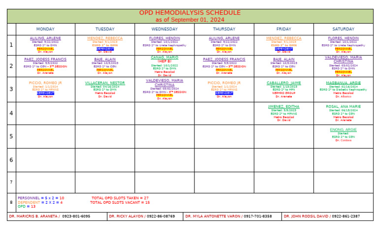 OPD Hemodialysis Schedule 2024 | PDF