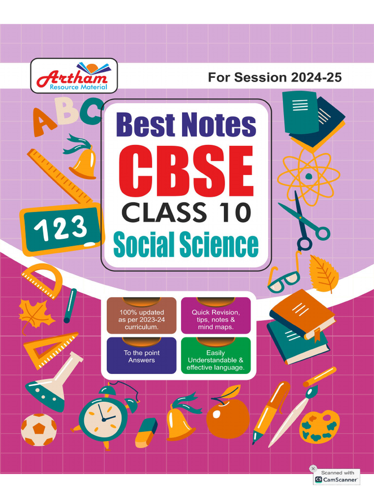 Class 10 Social Science Notes For Session 2024-25 Chapter - 4 Political ...