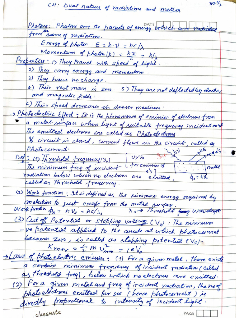Dual Nature Notes | PDF
