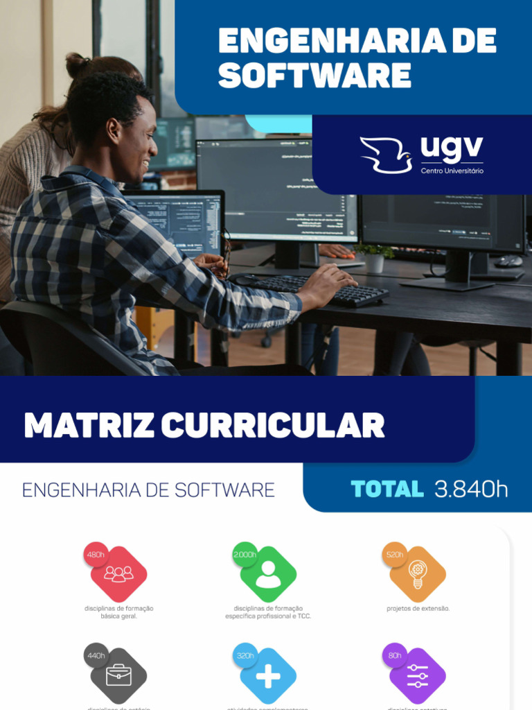 Matriz Curricular - Engenharia de Software Ugv-1 | PDF