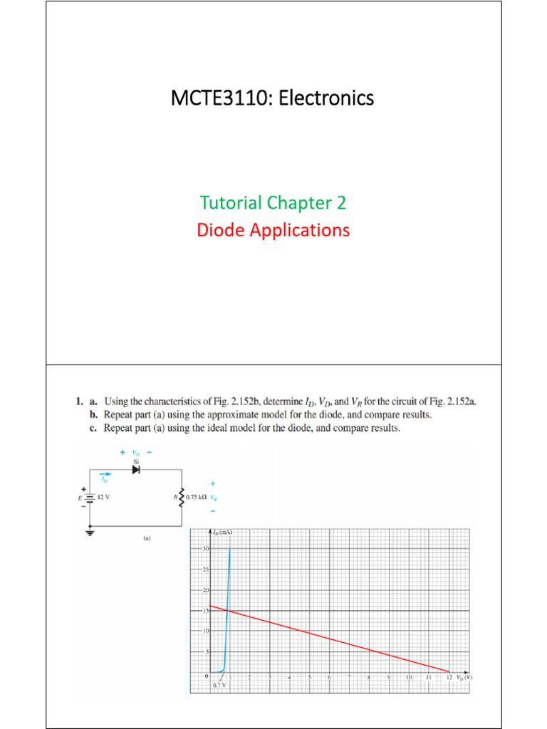 Ch2 Tutorial Diode Appl - SP25 | PDF