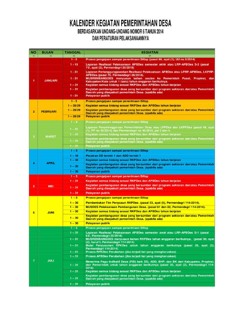 497242052-Kalender-Kegiatan-Pemerintah-Desa | PDF