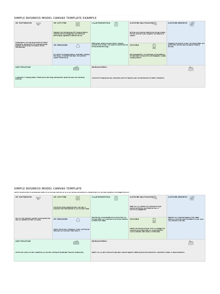 Ic Simple Business Model Canvas Template Example 10504 | PDF | Business ...