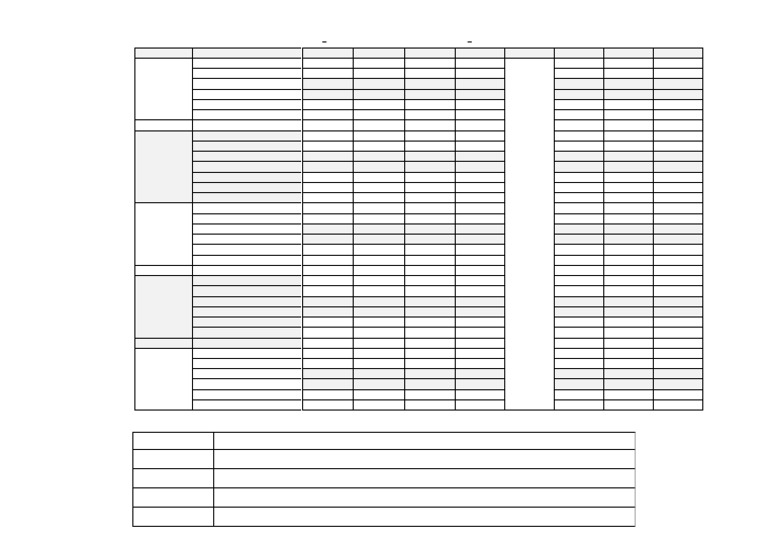 Time Table (CS & IT) | PDF