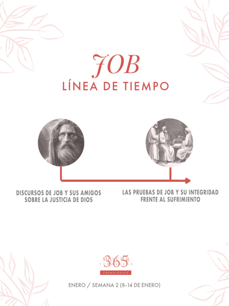 Línea de Tiempo Semana 2-Cronol | PDF