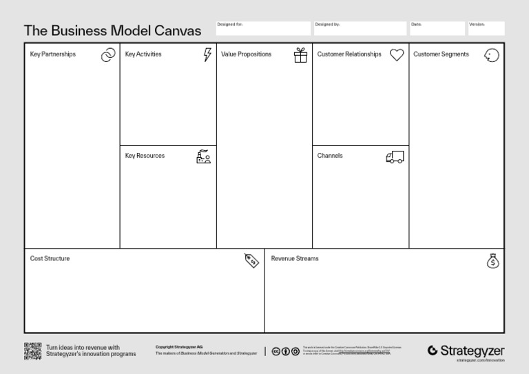 Business Model Canvas - Strategyzer | PDF