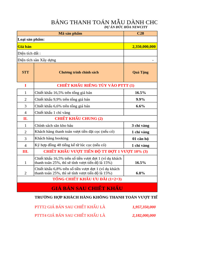 Bang Tinh Mau PTTT | PDF