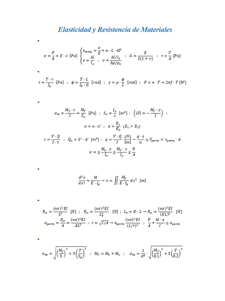 Formulario Elasticidad y Resistencia de Materiales | PDF
