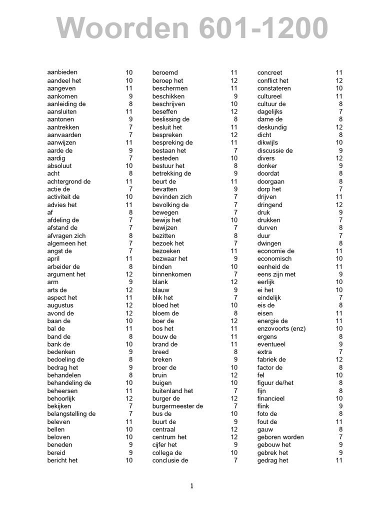 Lijst 1200 Words | PDF