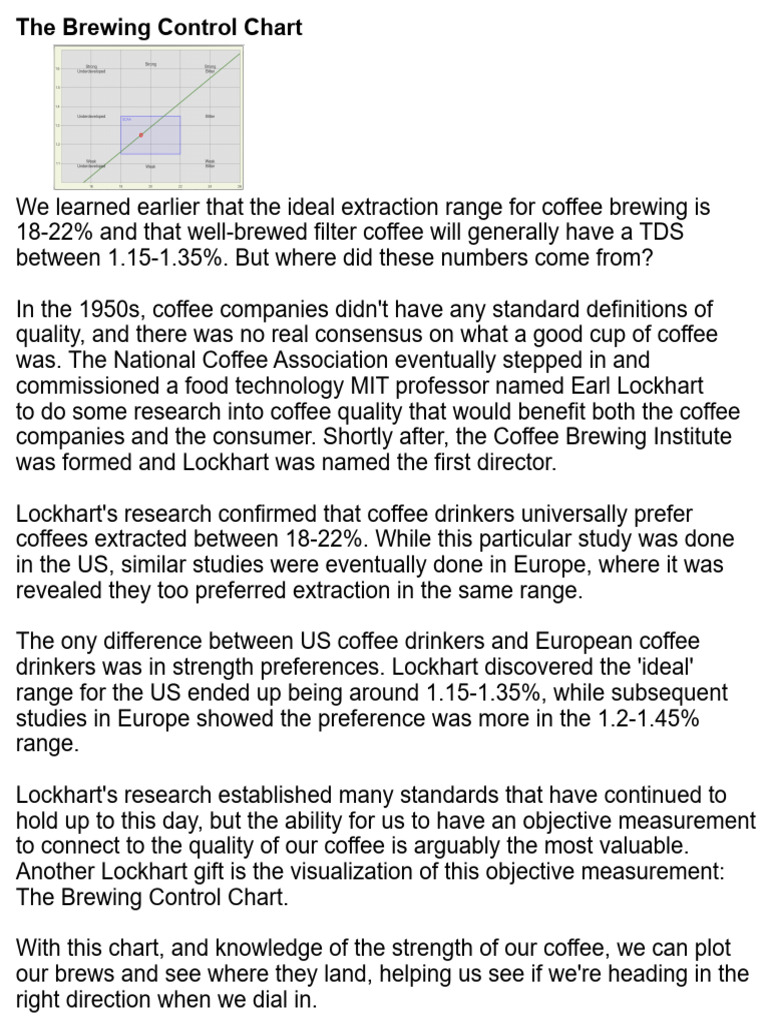 Brewing Control Chart | PDF