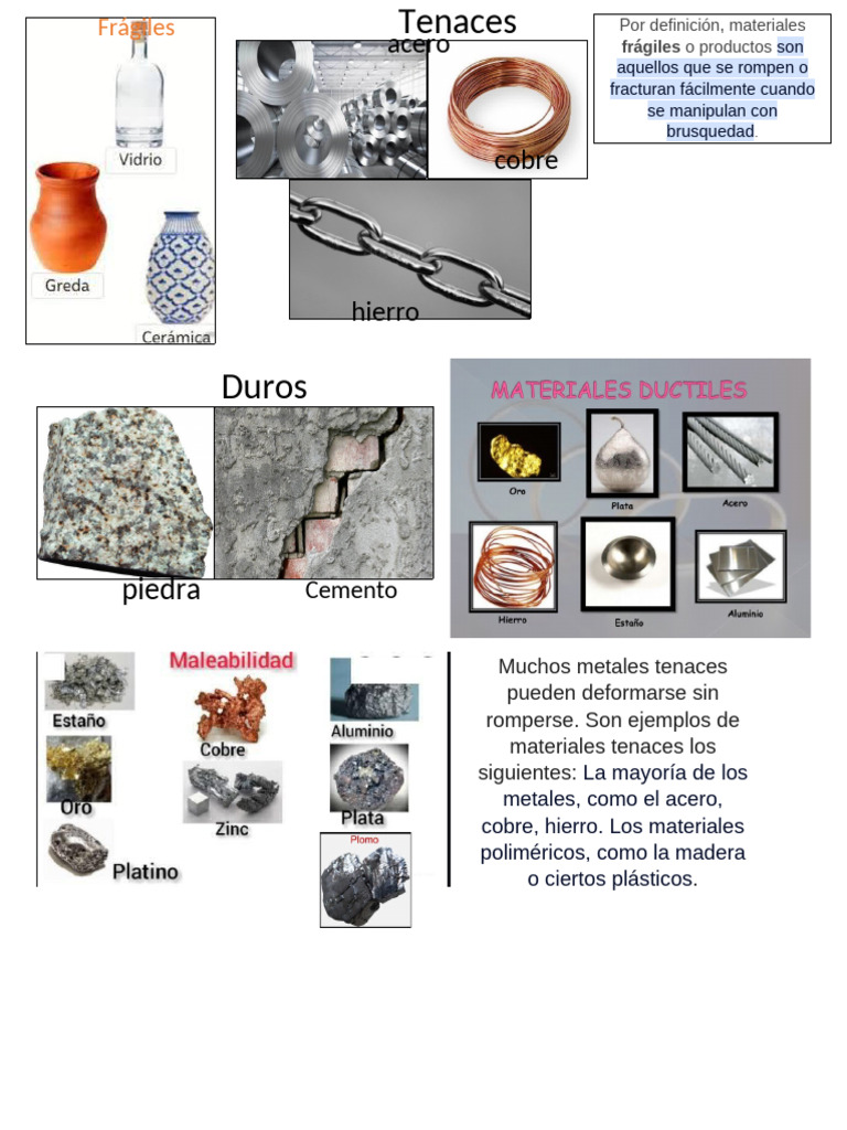 Metales Tenaces: Ductilidad y Maleabilidad | PDF