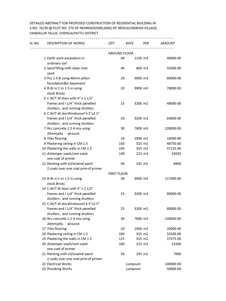 Building estimation | PDF | Architectural Elements | Building Engineering