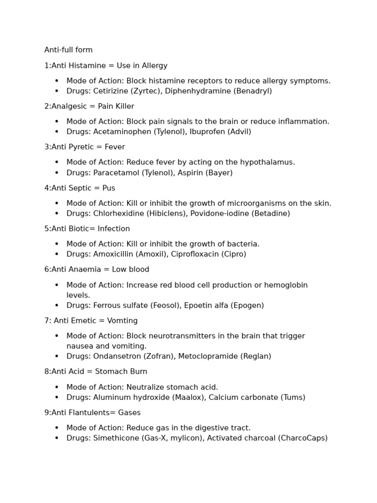Anti Full Forms | PDF | Analgesic | Vomiting
