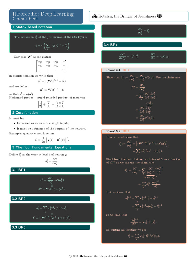 NNDL | PDF | Basis (Linear Algebra) | Mathematical Physics