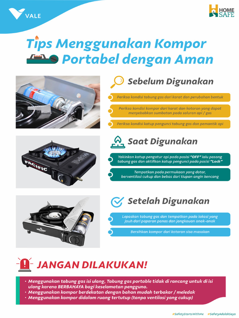 Tips Menggunakan Kompor Portabel | PDF