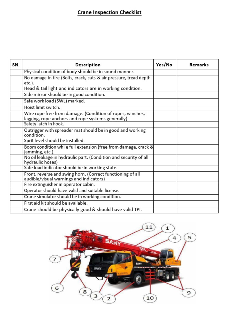 Inspection Checklist of Tyre Mounted Crane (Mobile Crane) . | PDF