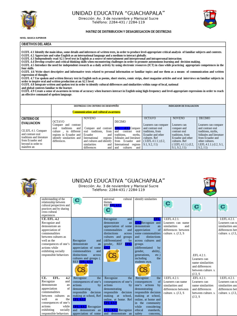 MATRIZ FORMATo DESAGREGACION DE INGLES BASICA SUPERIOR | PDF | English ...