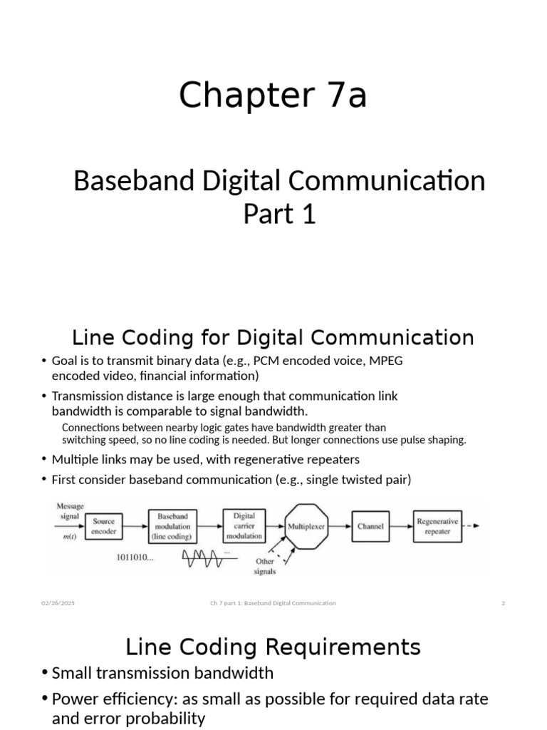 Chapter7a | PDF | Spectral Density | Bandwidth (Signal Processing)