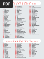 Listado de Canales Directv | PDF | Arte