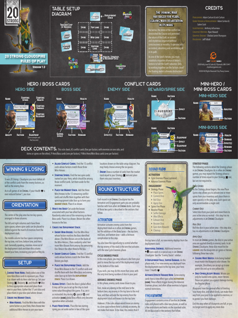 20S Cloudspire Layout 2024-10-07 | PDF | Tabletop Games | Gaming
