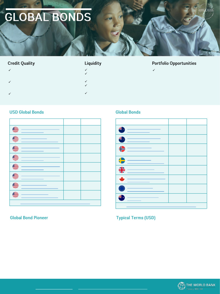 Global-Bond World Bank | PDF | Bonds (Finance) | United States Dollar