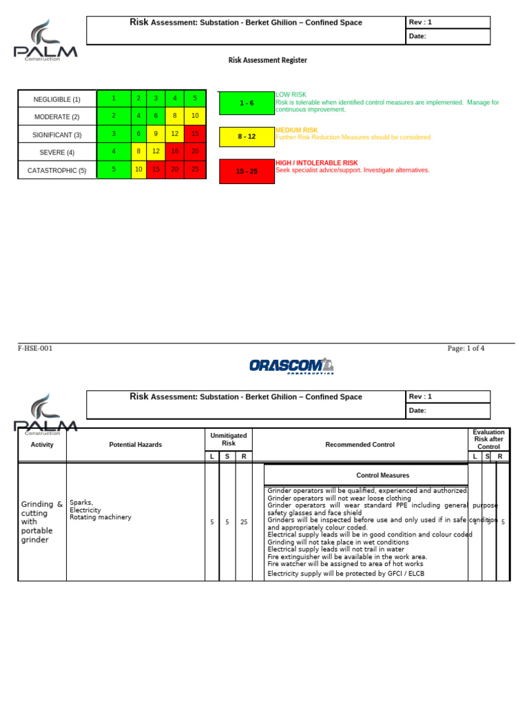 Hot Work Risk Assessment for Substation | PDF | Welding | Construction