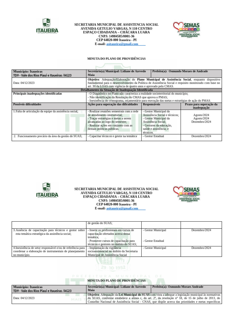 Itaueiras - MINUTA DO PLANO DE PROVIDÃ - NCIAS ATUALIZ | PDF | Trabalho social