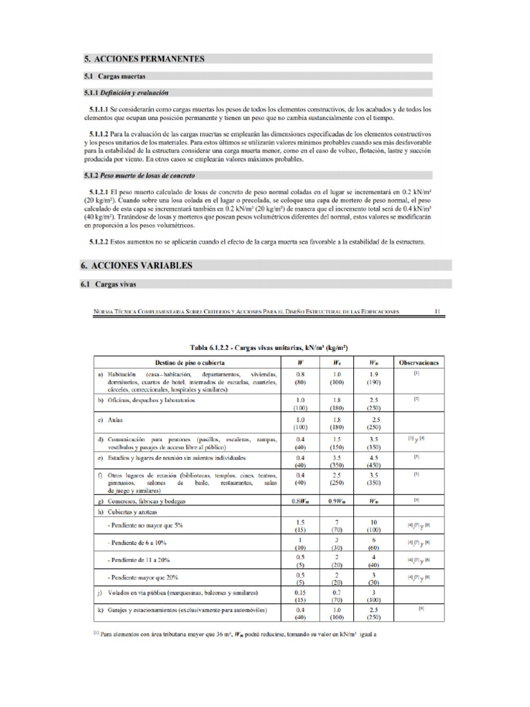 Cargas Muertas, Cargas Vivas-Factores de Carga | PDF