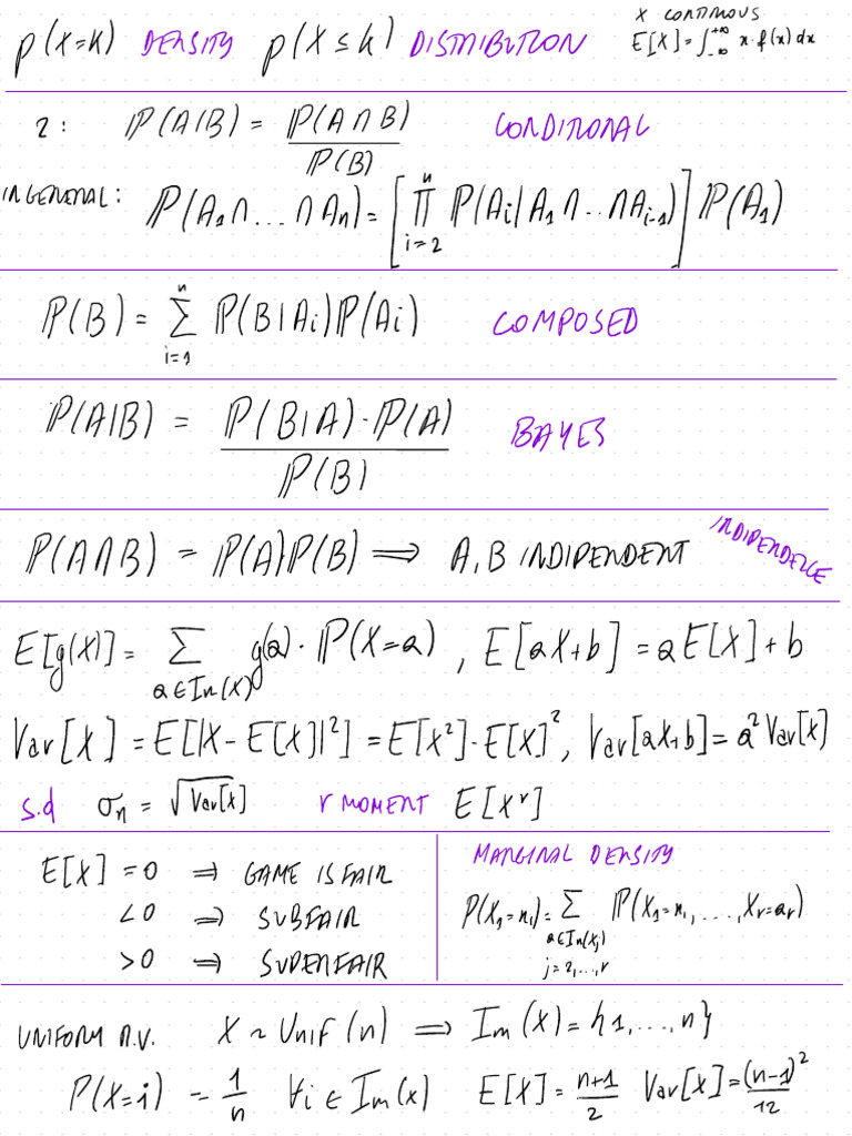 Probability Distributions and Bayes' Theorem | PDF