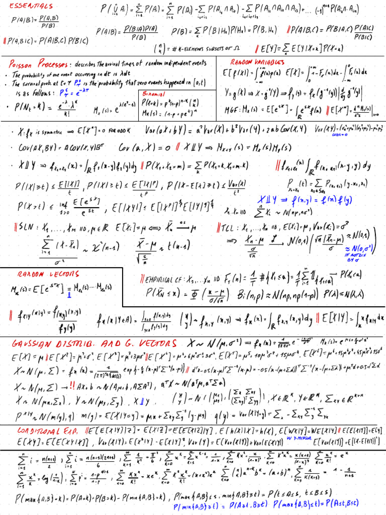 Cheat Sheet 4 | PDF | Statistical Models | Poisson Distribution