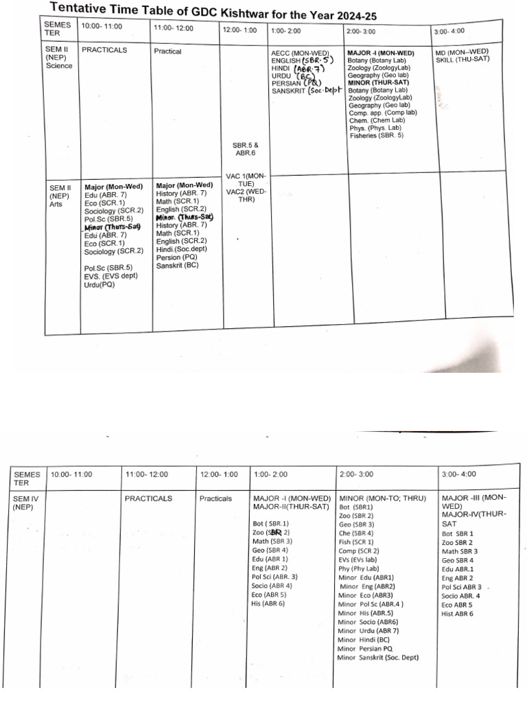 Time Table 2025 | PDF